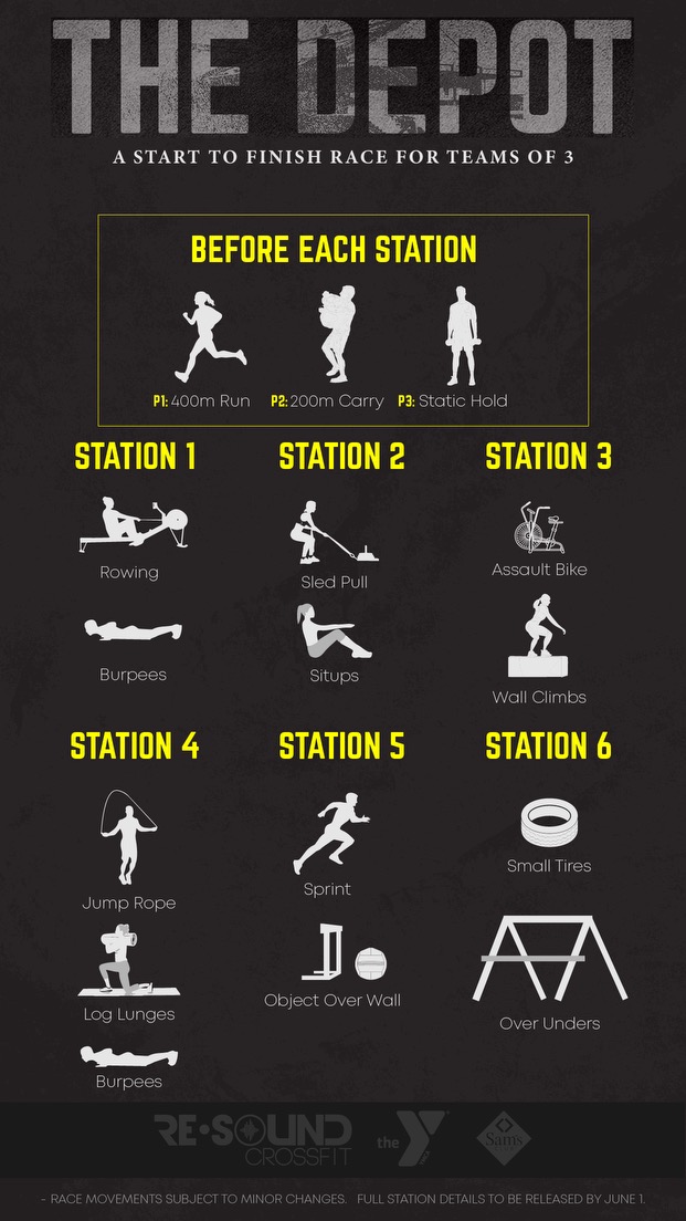 The Depot - Hastings YMCA